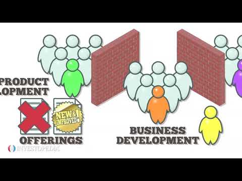 Silo Mentality Definition