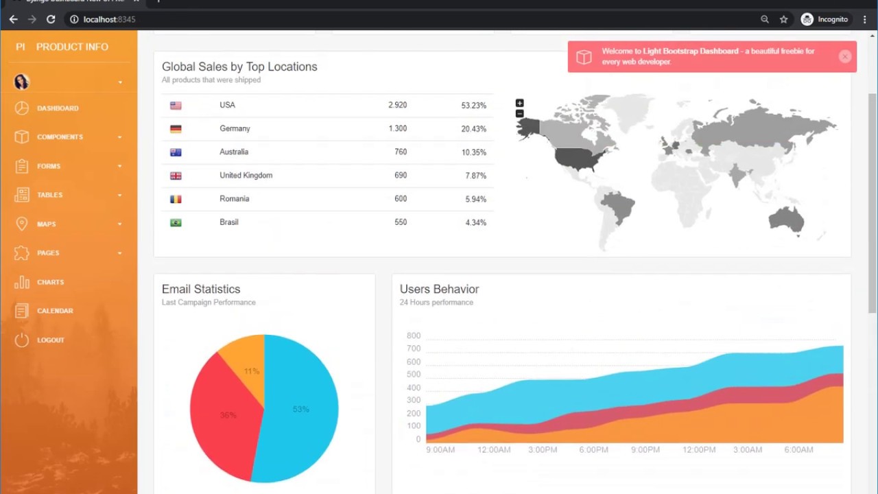 Django Dashboard Light PRO - Admin Panel coded in Django | AppSeed