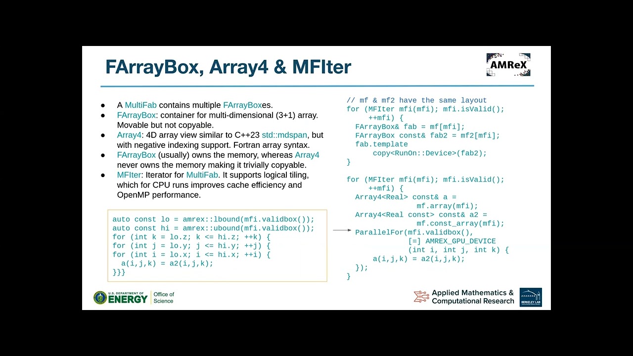 2 Mesh functionality