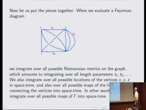 Edward Witten: Feynman Diagrams in String Theory | physics4me