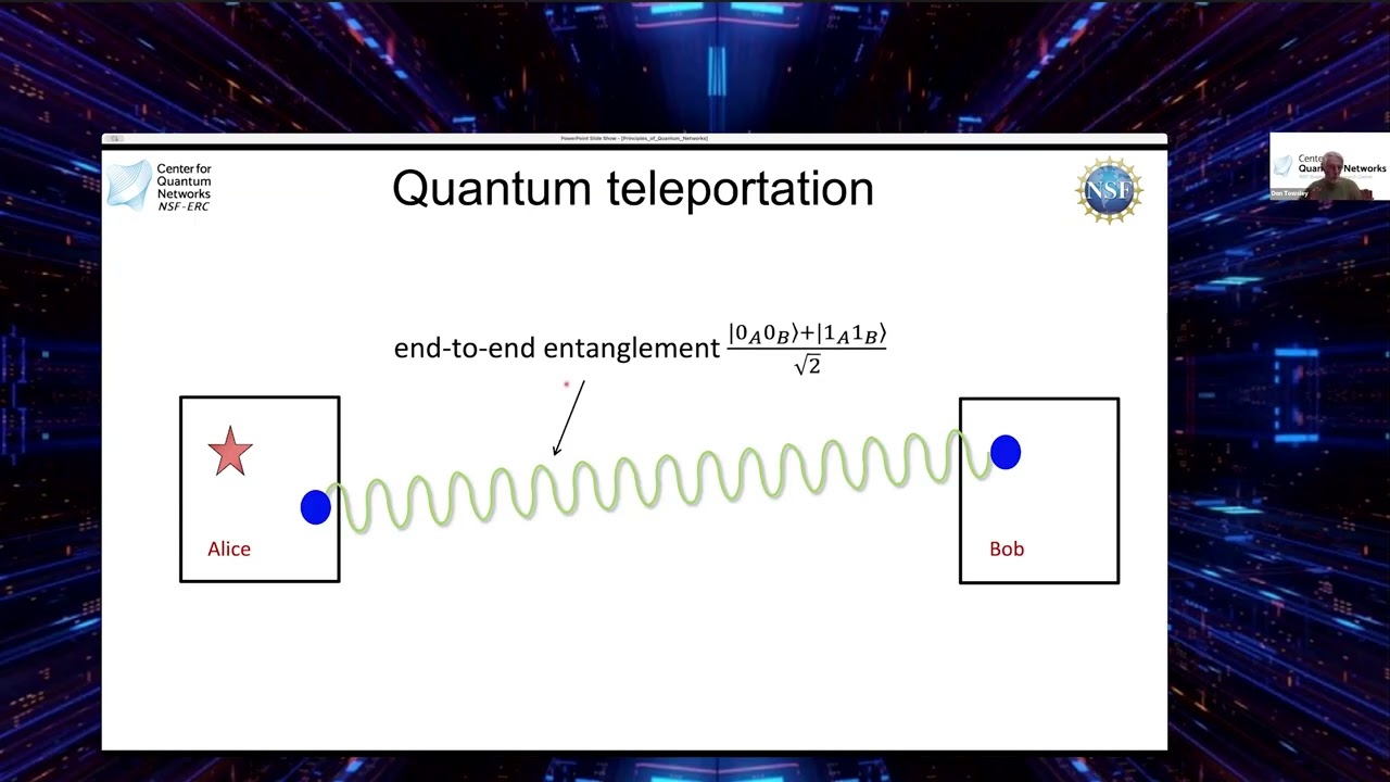 2026 Winter Webinar: The Physics Behind the Quantum Internet: A Gentle Introduction (Level 1-2)