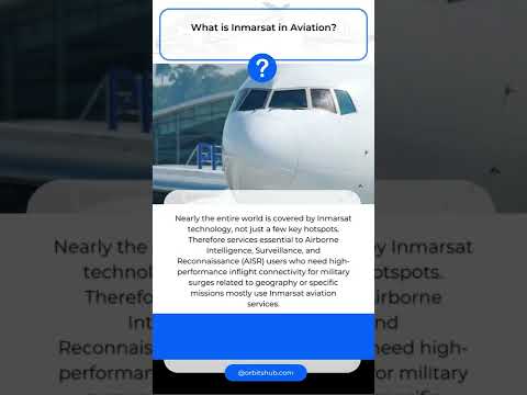 What is Inmarsat in Aviation?