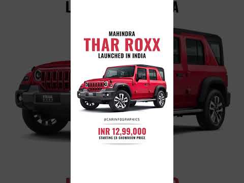 Mahindra Thar Roxx India Launch Price Rs 12.99 Lakh! ❤️