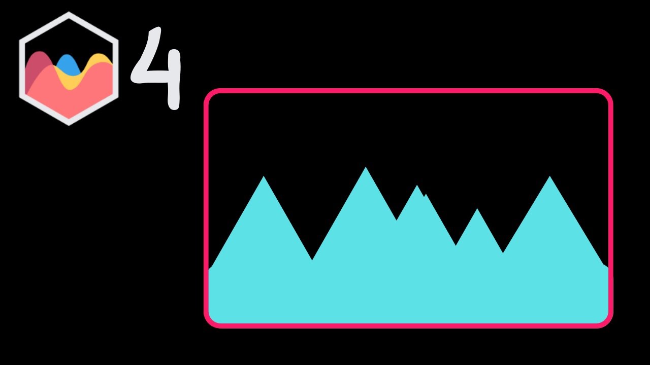 How To Remove Padding From ChartArea in Chart JS 4