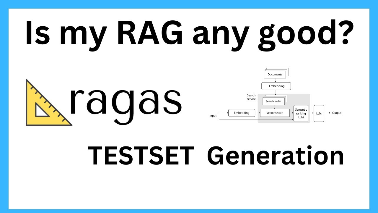 How To Generate RAGAS Testset In 1 Minute (With Code)