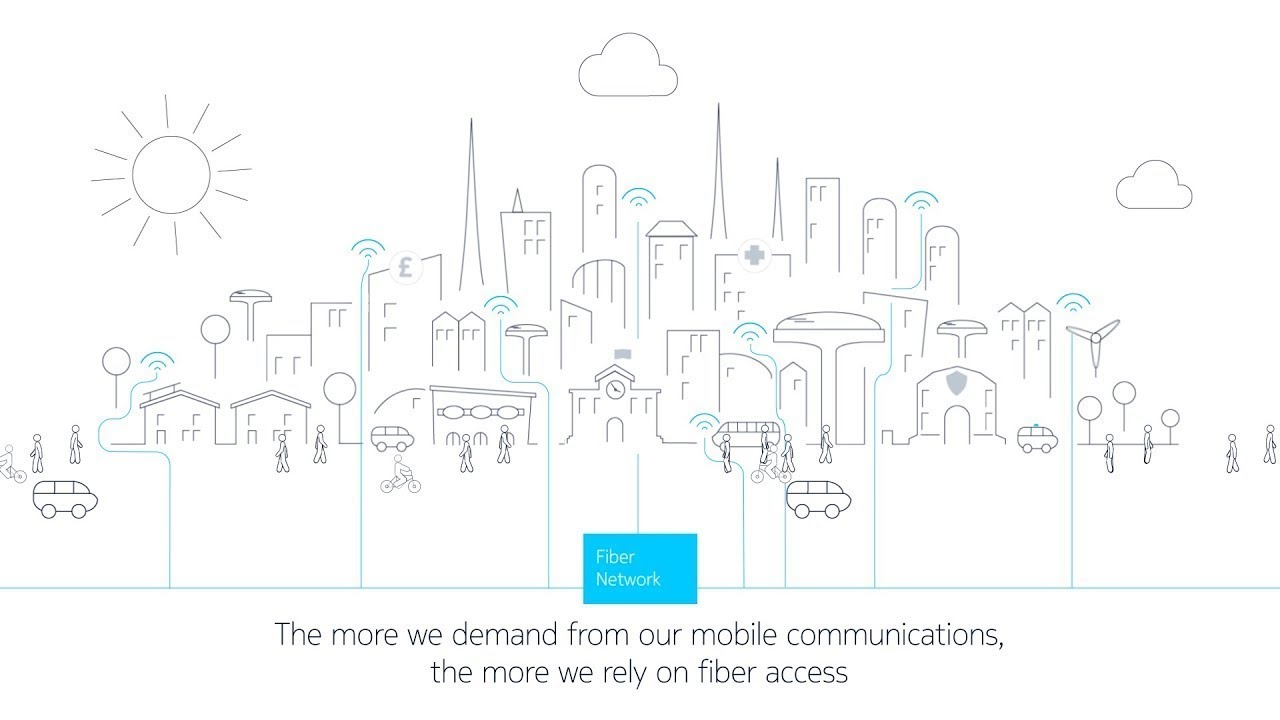 Fiber for the 5G era