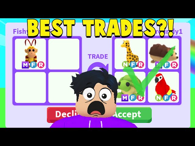 5 best pets to own in Roblox Adopt Me! in 2024