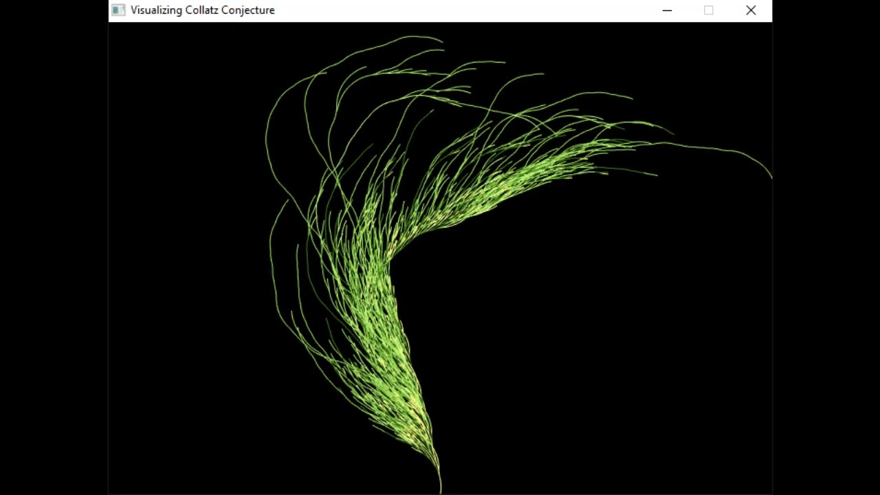 Visualizing the Collatz Conjecture using C++ and SFML