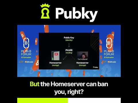 Censorship-Proof Identity: The Power of Unstoppable URLs