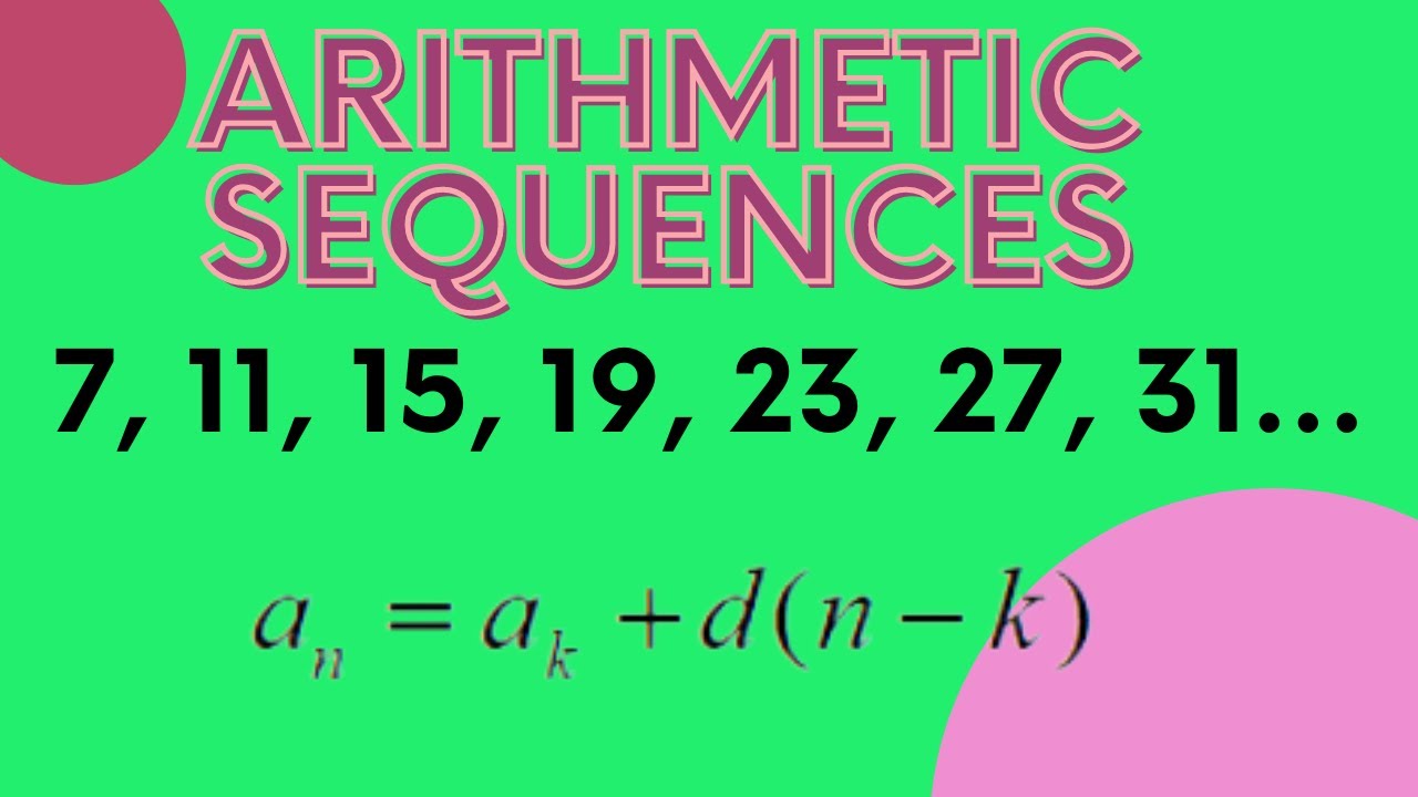 Arithmetic Sequences Made Simple