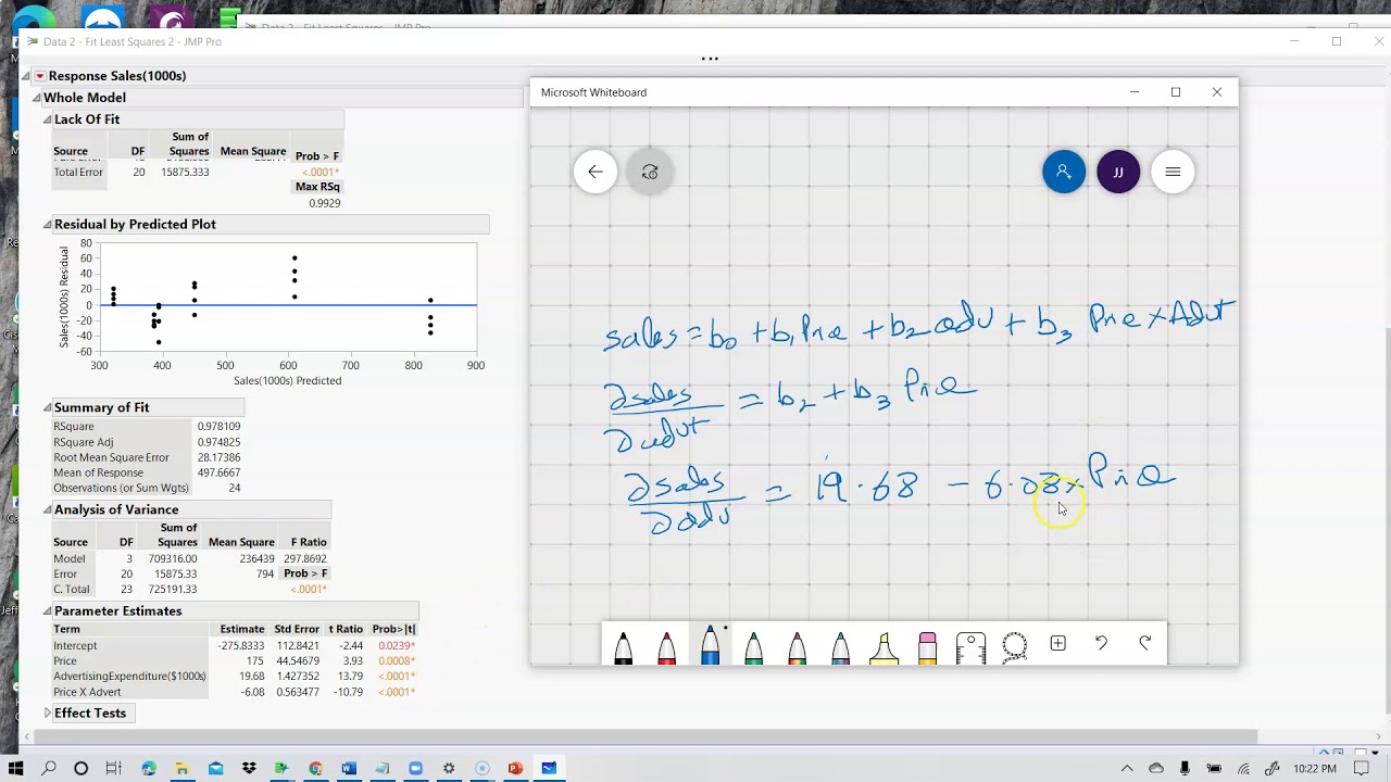 MLR Interaction Effects