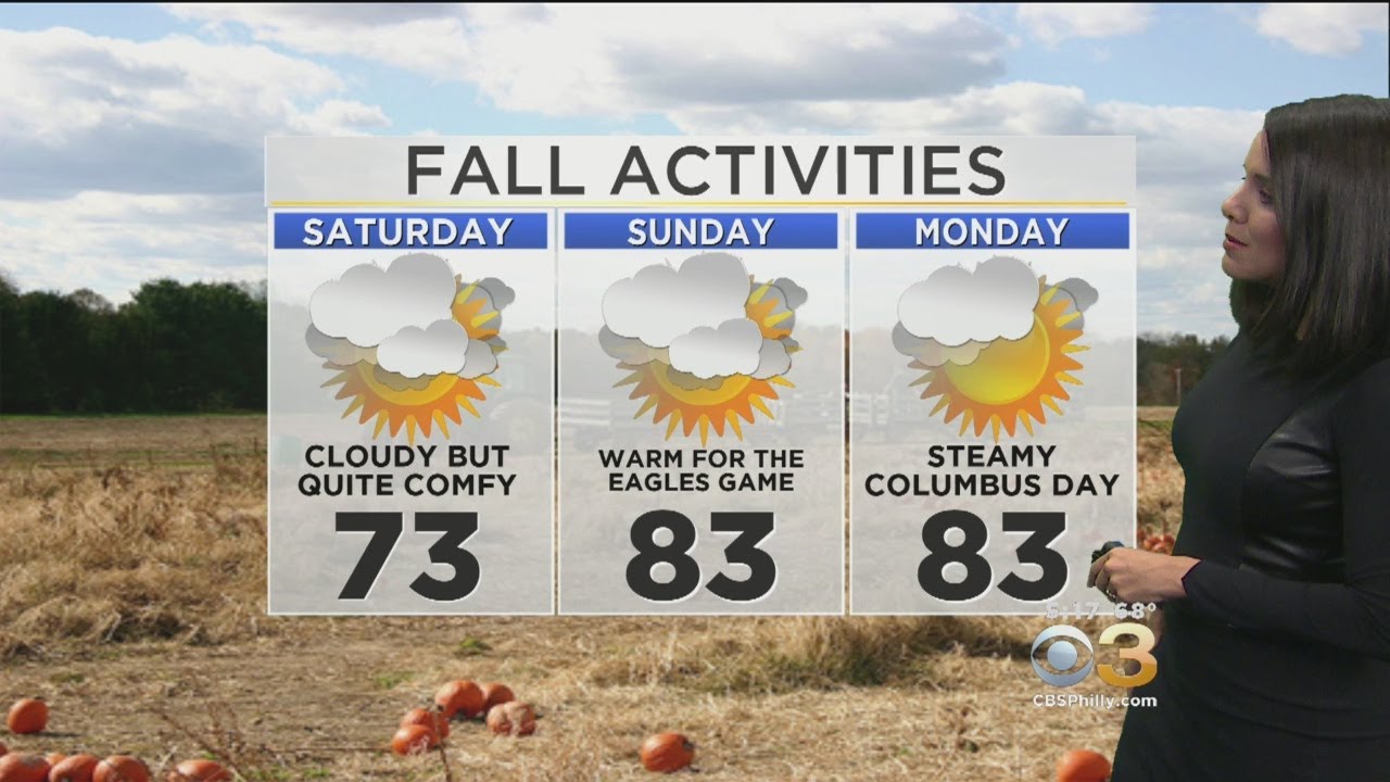 Friday Evening Forecast: Fall To Summer This Weekend