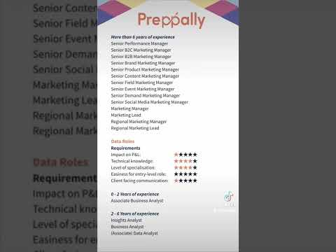 🚀 Job titles have gone crazy - this guide might help