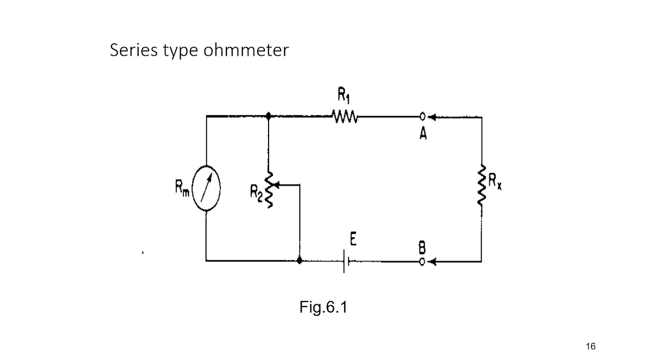 RECTIFIER TYPE VOLTMETER PPT