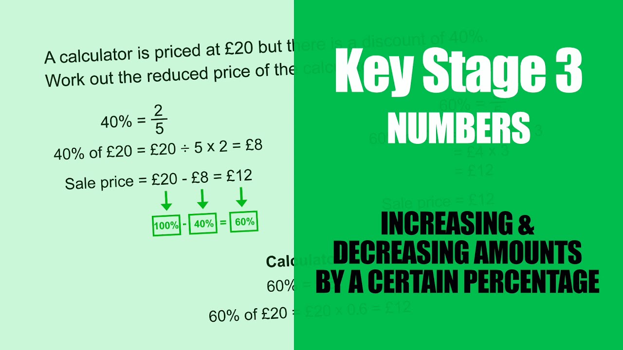 Key Stage 3 Maths: Increase and decrease amounts by a percentage