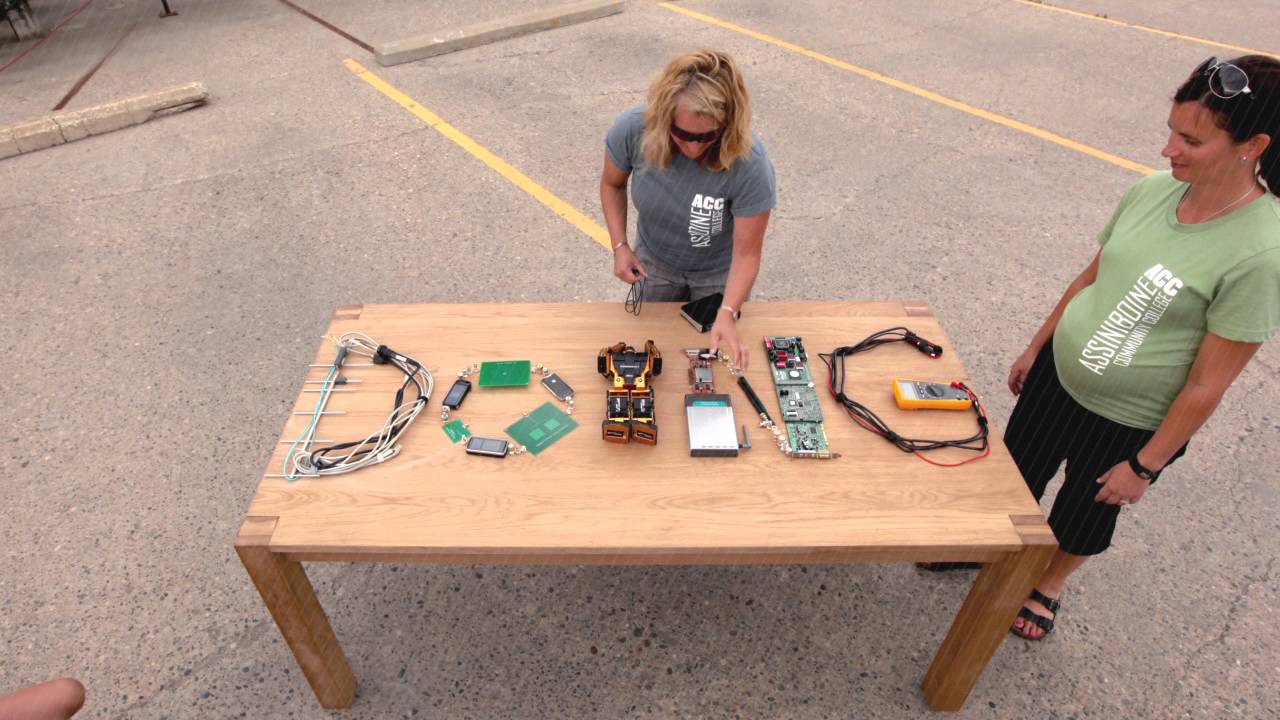 Learn by Doing - Communications Engineering Technology