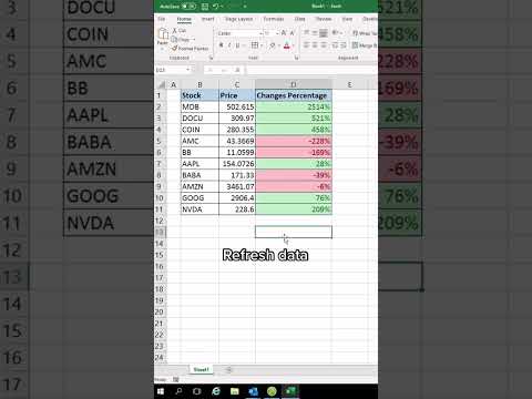 Best way to track stock prices in real-time📈