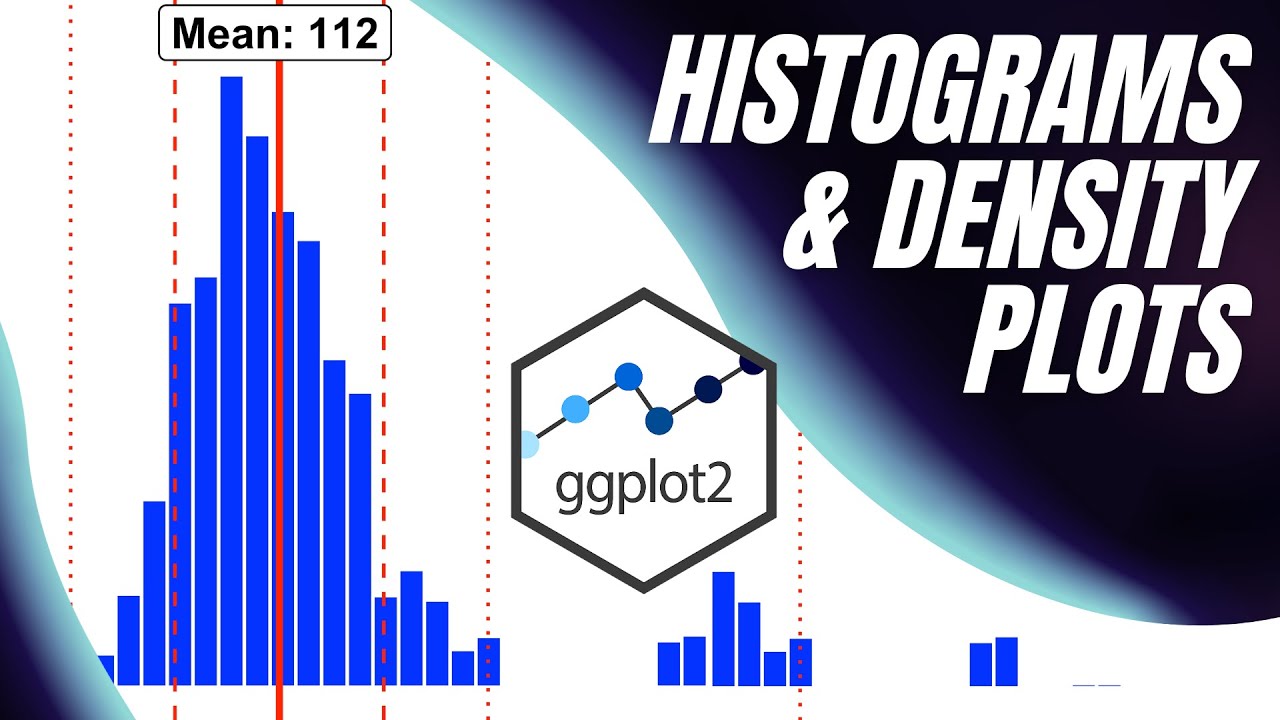 Histograms and Density Plots with {ggplot2}