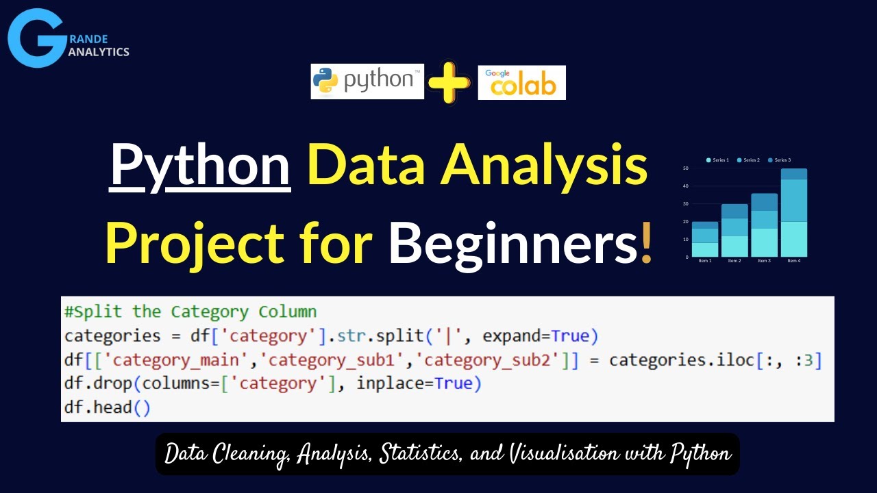 Python Data Analysis Project Portfolio for Beginners.