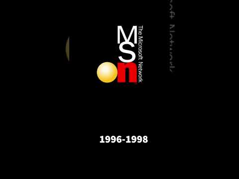 Evolution of MSN logo 1994-2023