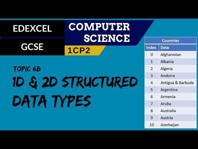 Understanding One and Two-Dimensional Structured Data Types in Programming | Galaxy.ai | Galaxy.ai