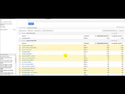How To Increase Traffic To Your Wordpress Blog By Using This Simple Method