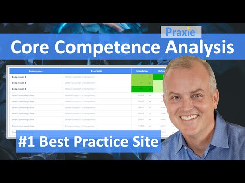 Core Competence Analysis