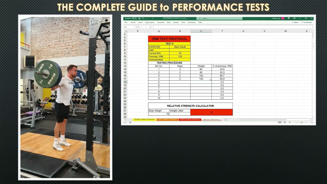 1RM TESTING PROTOCOL: The COMPLETE GUIDE to PERFORMANCE TESTS