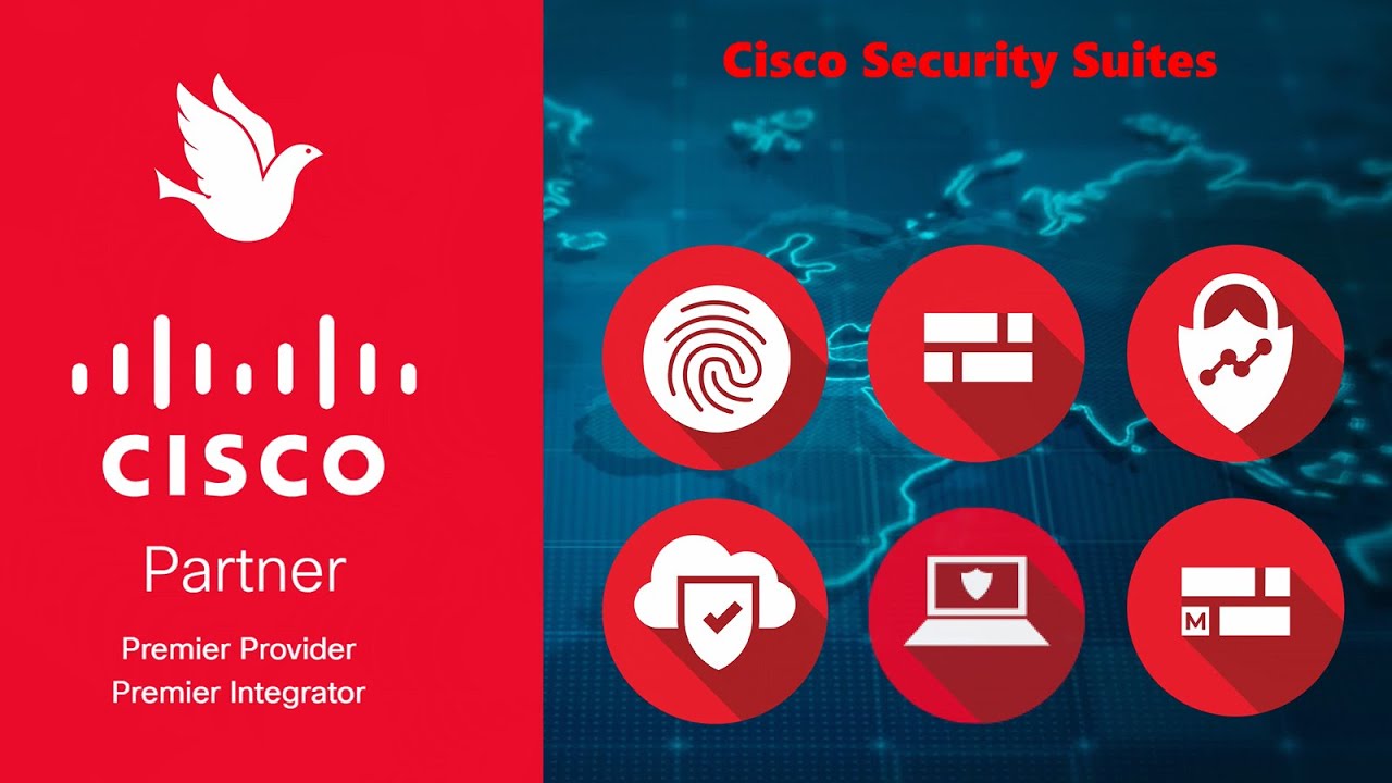 Cisco Security Suites:  What, How and Why?