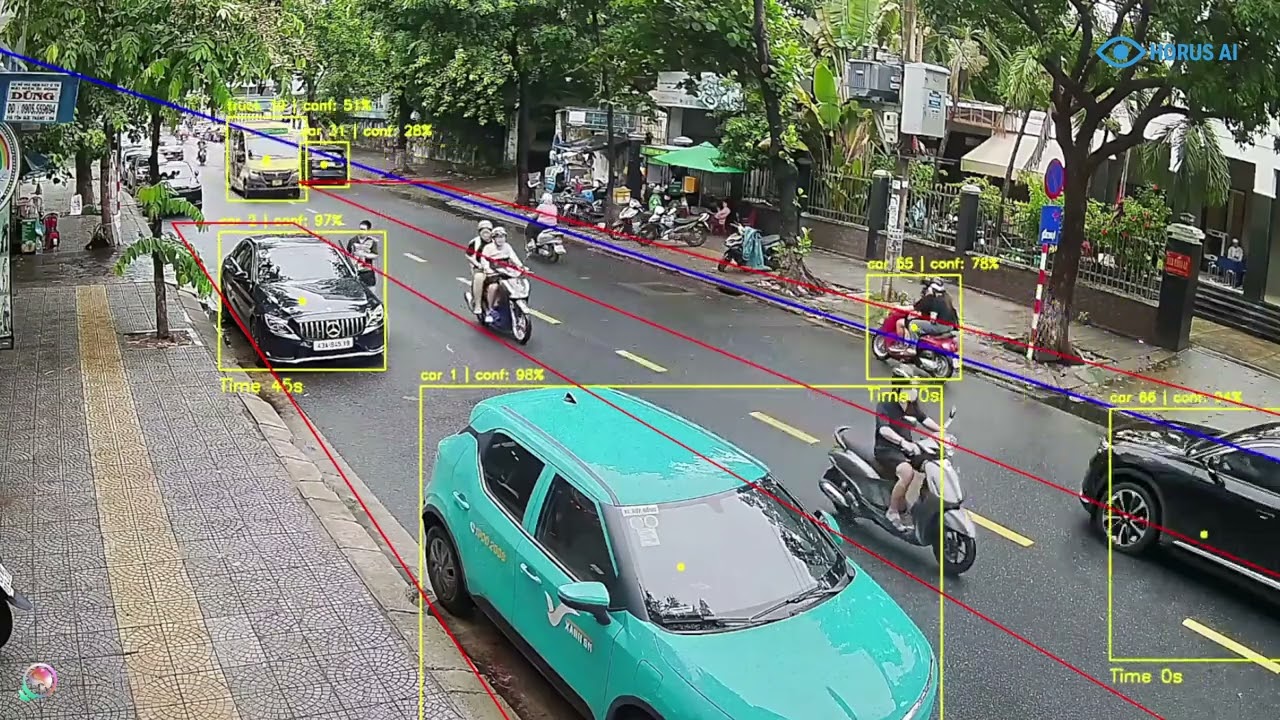Illegal Parking Detection for Smart City