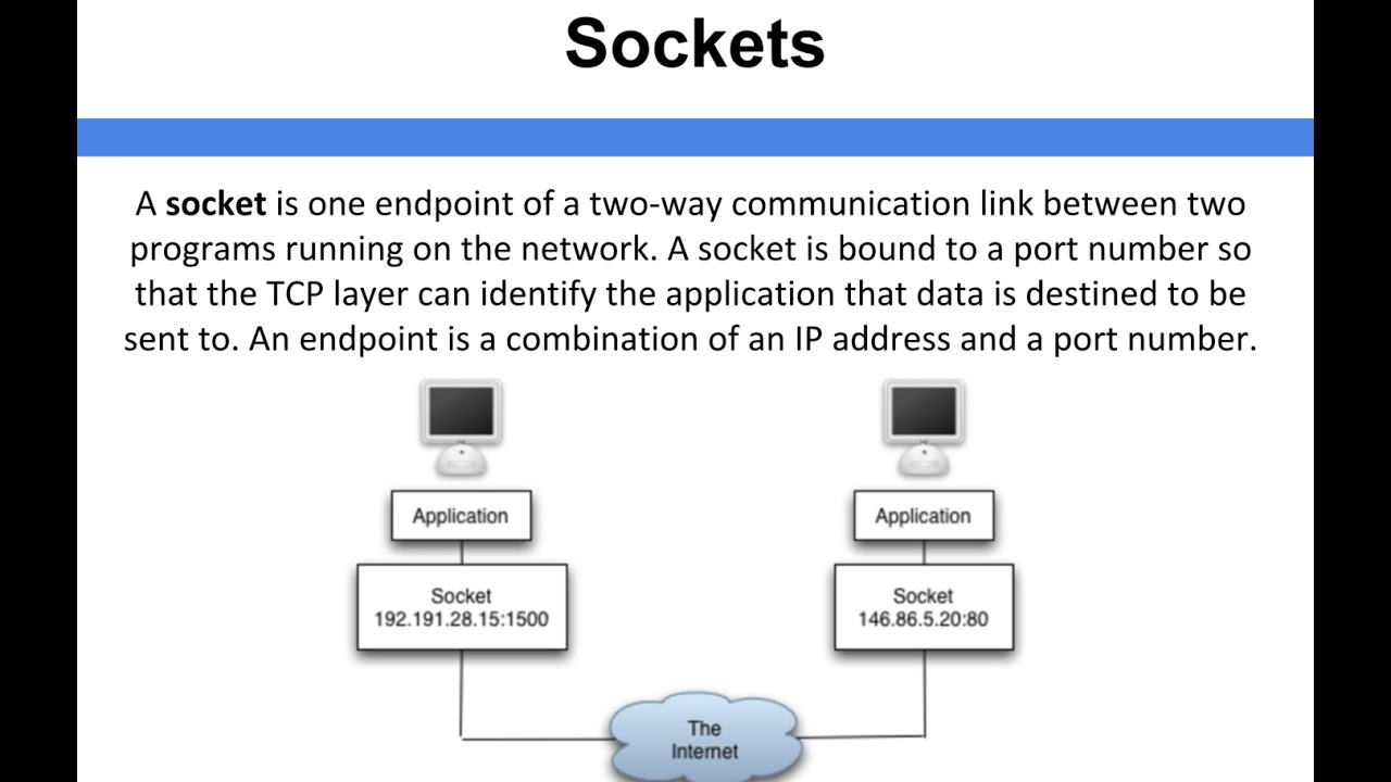 Networking - Sockets