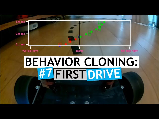 What is Behavior Cloning | Ai Basics | Ai Online Course