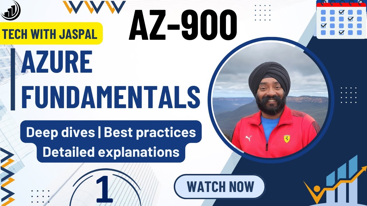 Mastering Azure Fundamentals: A Comprehensive Guide to the AZ-900 Exam ...