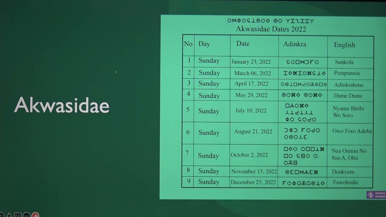 Calendars in Akan