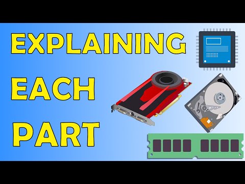 Inside a Computer - Understanding the Components that Make it Work