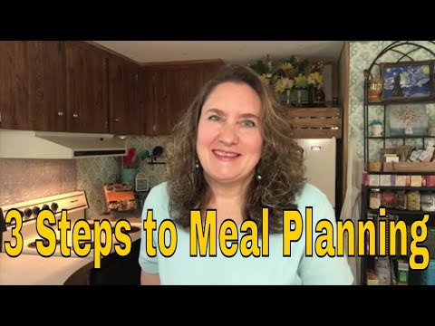 How to Meal Plan for the Week 3 Easy Steps, Meal Planning for Beginners, Families, One
