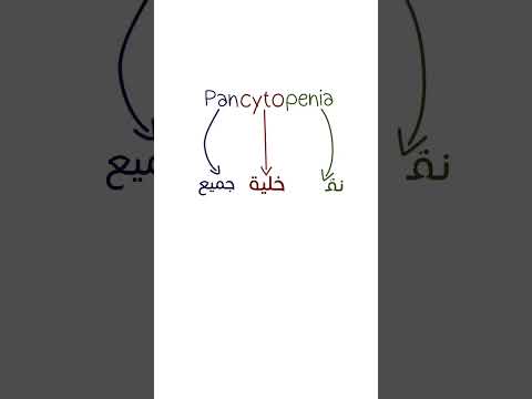 Pancytopenia
