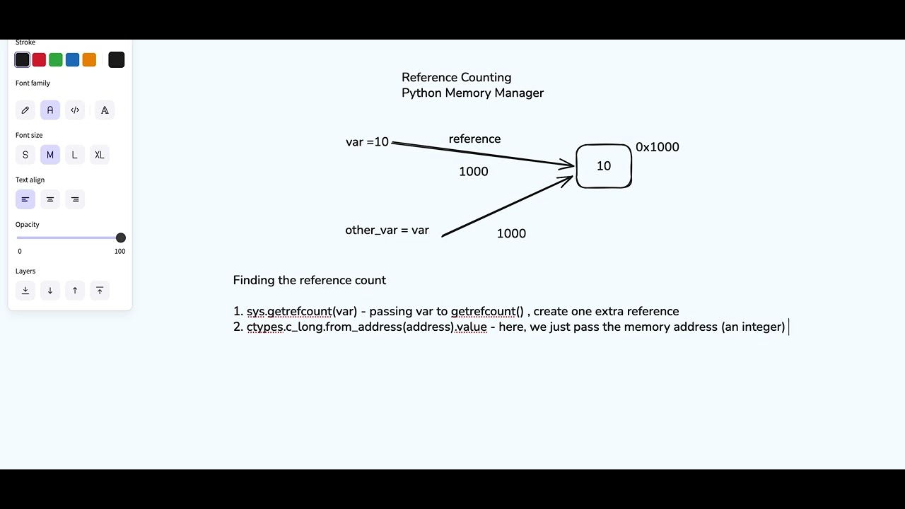 Part 1 :Python Reference Counting Explained: sys.getrefcount & ctypes Hacks