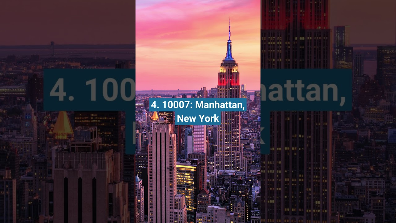 10 Most Expensive Zip Codes