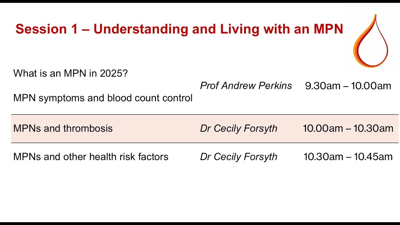 MPN Education symposium Perth, October 2025 - MPN Alliance Australia