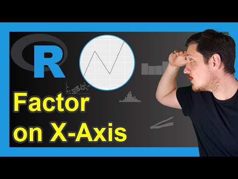 Draw ggplot2 Plot with Factor on X-Axis in R (Example) | geom_line() Function of the ggplot2 Package