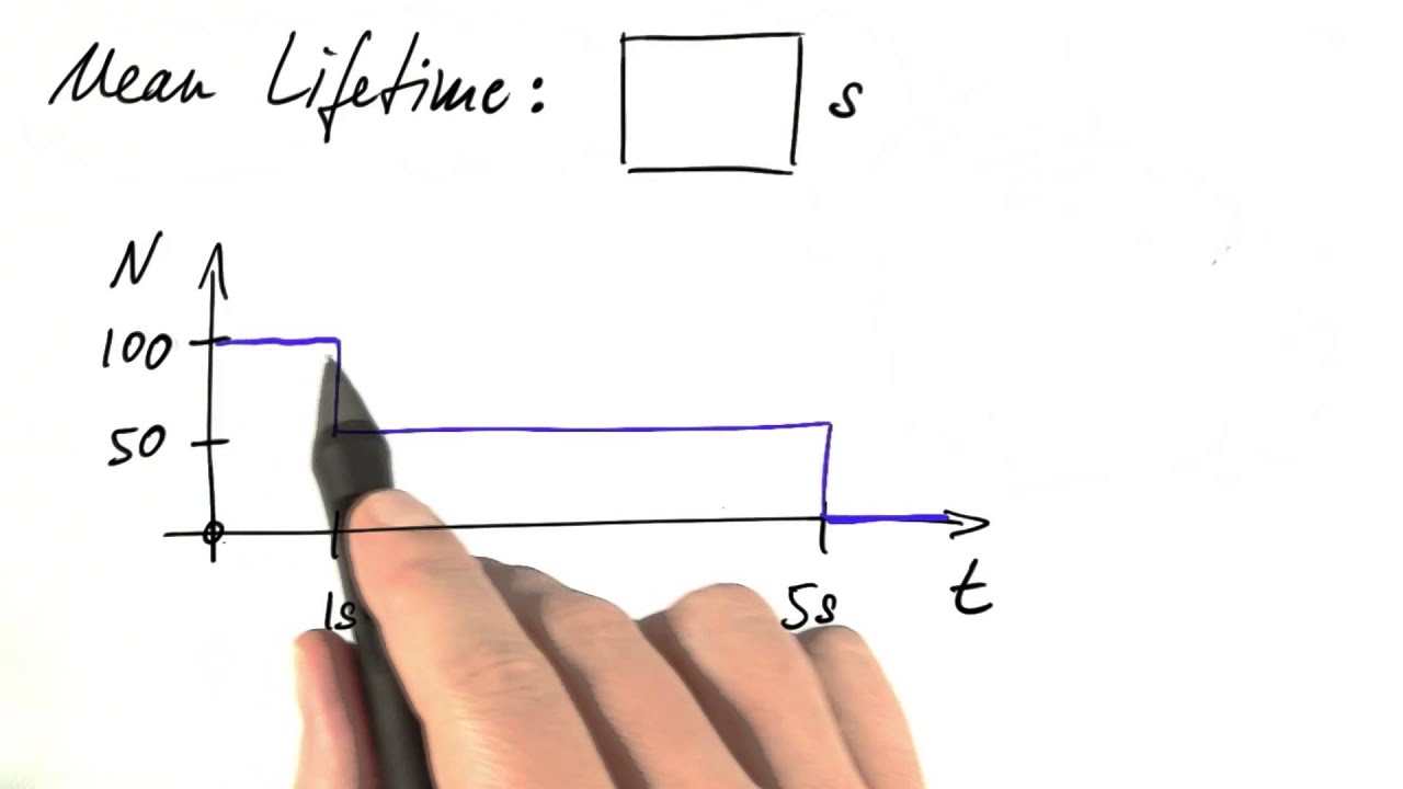 Staircase Function Lifetime - Differential Equations in Action