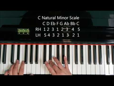 C Minor Scale on Piano Natural Harmonic Melodic