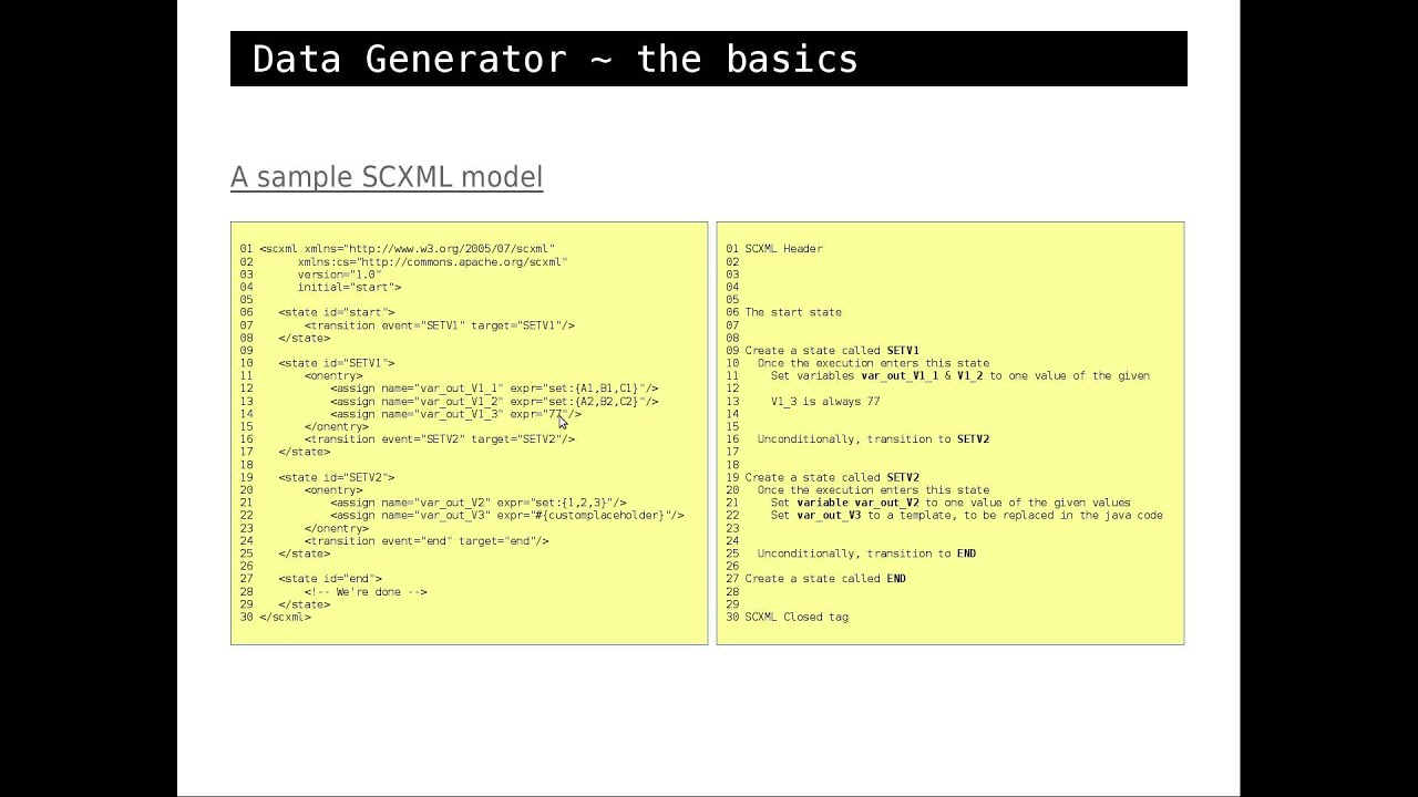 Introduction to Data Generator