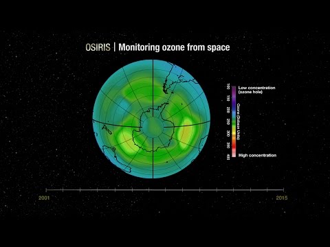 Monitoring the ozone layer from space