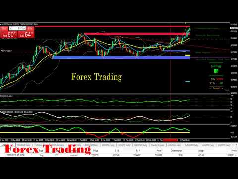 Usd to cny analysis today