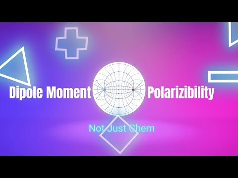 Understanding Dipole Moment and Polarizability | Chemistry Explained