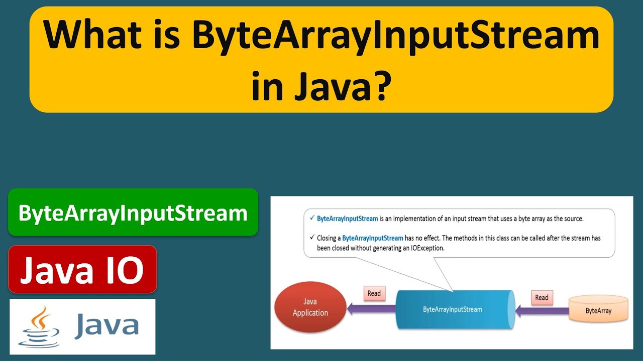 What is ByteArrayInputStream in Java? | Java IO | Java Tutorial