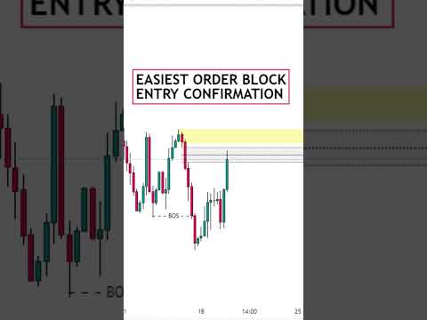 Easiest Orderblock Trade Entry Confirmation You Need #ict #smc #trading #smartmoney