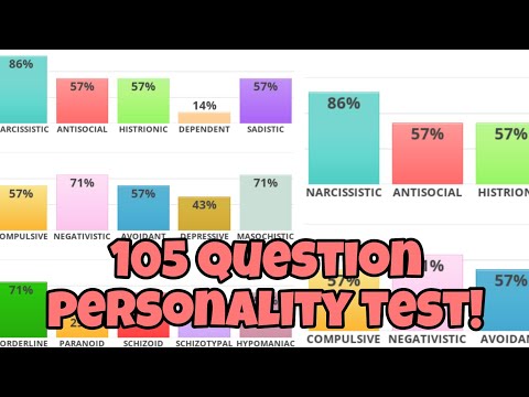 HOW TO TAKE WHO WHATS ME TEST TREND? 😃 105 PERSONALITY TEST TREND • IDRLABS PERSONALITY TEST!